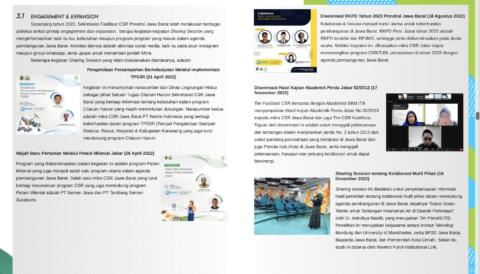 Contoh Laporan CSR Perusahaan | Wordsmith Group